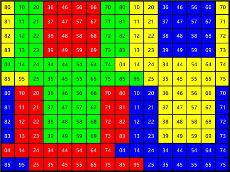 Solve Number 1418 tessellation 192 jigsaw puzzle online with 192 pieces