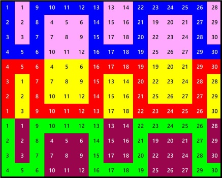 Solve Number 1473 narcissistic inchworms 180 jigsaw puzzle online with ...