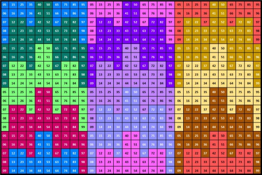 Solve Number 974 tessellation 600 jigsaw puzzle online with 600 pieces