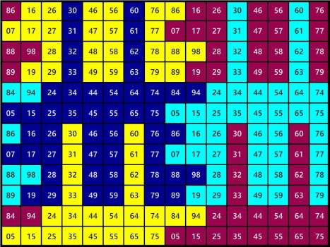 Solve Number 1270 tessellation 192 jigsaw puzzle online with 192 pieces