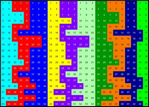 Solve Number 1267 divided we stand 450 jigsaw puzzle online with 450 pieces