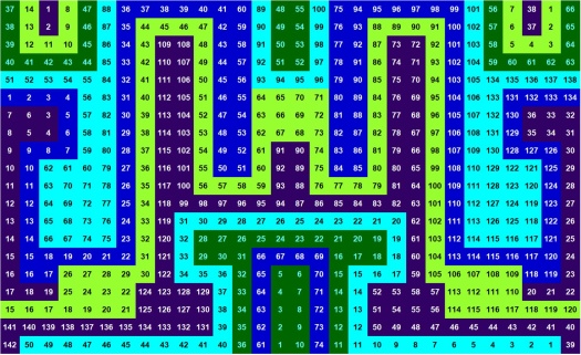 Solve 131 jigsaw puzzle online with 600 pieces
