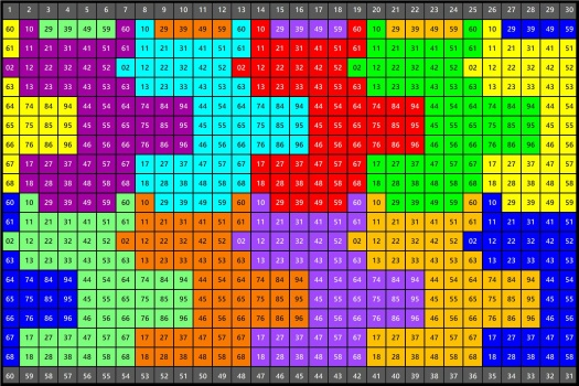 Solve Number 1194 tessellation 600 jigsaw puzzle online with 600 pieces