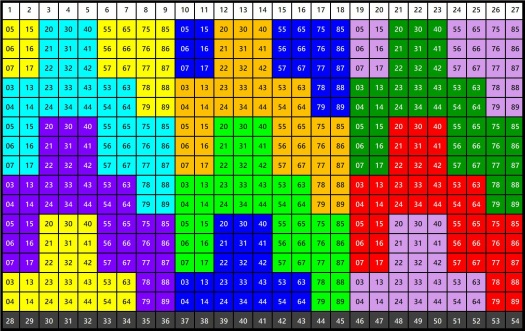 Solve Number 1186 tessellation 459 jigsaw puzzle online with 459 pieces
