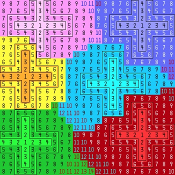 Solve Main Line explosion jigsaw puzzle online with 144 pieces