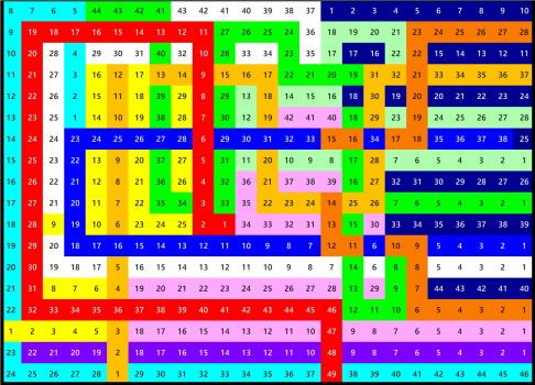 Solve Number 1452 picchiarelli 450 jigsaw puzzle online with 450 pieces