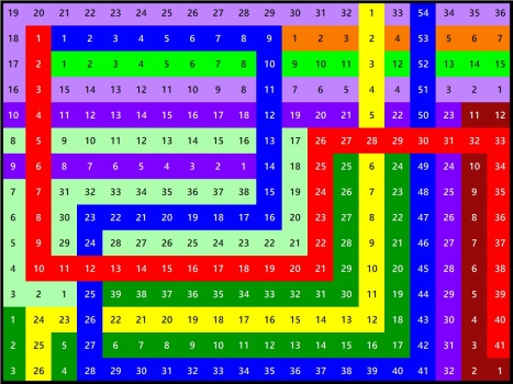 Solve Number 1499 barbine 300 jigsaw puzzle online with 300 pieces