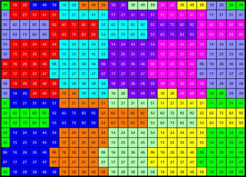 Solve Number 1074 tessellation 450 - new font jigsaw puzzle online with ...