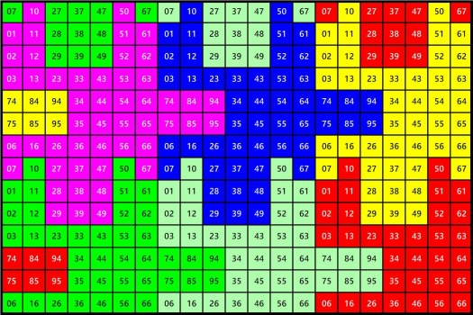 Solve Number 1102 tessellation 294 jigsaw puzzle online with 294 pieces