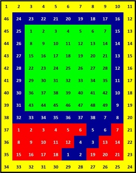 Solve Number 905 square pigs 154 jigsaw puzzle online with 154 pieces