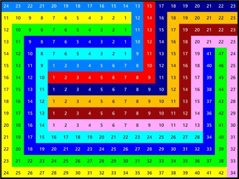 Solve Number 1132 entwined 300 jigsaw puzzle online with 300 pieces