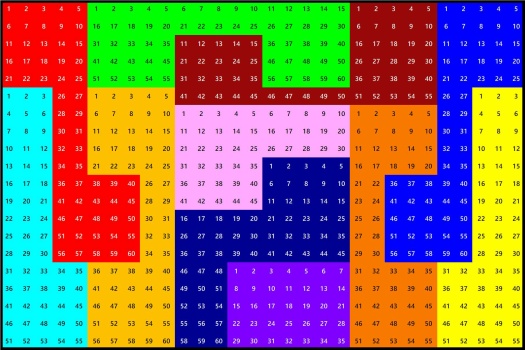 Solve Number 1140 blocked 600 jigsaw puzzle online with 600 pieces