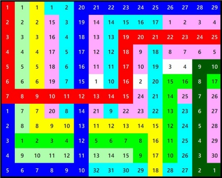 Solve Number 1164 sorprese 180 jigsaw puzzle online with 180 pieces