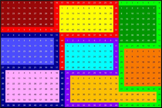 Solve Number 1148 palate cleanser 600 jigsaw puzzle online with 600 pieces