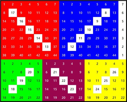 Solve Number 1547 undoubtedly dotty 180 jigsaw puzzle online with 180 ...