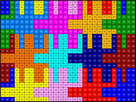 Solve Number 1086 tessellation 588 jigsaw puzzle online with 588 pieces