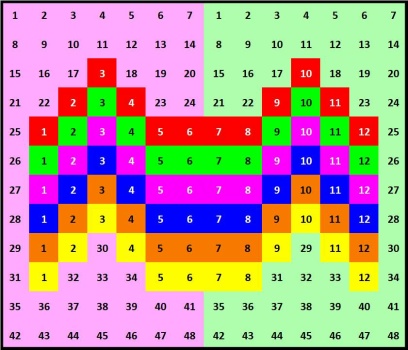 Solve Number 1072 three headed your way 168 jigsaw puzzle online with ...