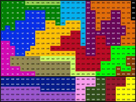 Solve #97 fifteen's table jigsaw puzzle online with 540 pieces