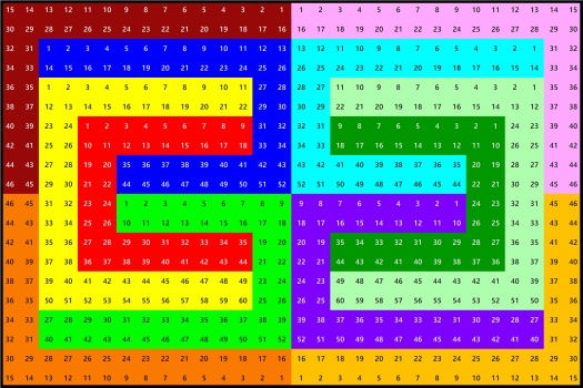 Solve Number 1417 mirroring 600 jigsaw puzzle online with 600 pieces