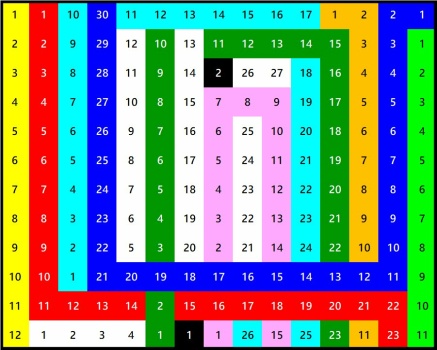 Solve Number 1492 gemelli 180 jigsaw puzzle online with 180 pieces