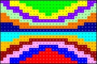 Abstract art jigsaw puzzles | Page 12 | Jigidi.com