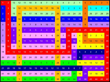 Solve Number 1324 tortelli 300 jigsaw puzzle online with 300 pieces