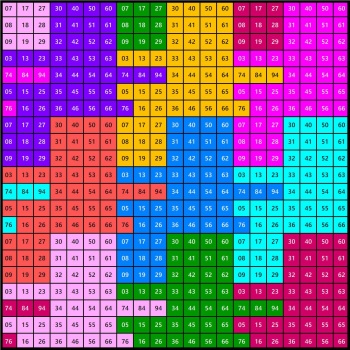 Solve Number 1106 tessellation 441 jigsaw puzzle online with 441 pieces