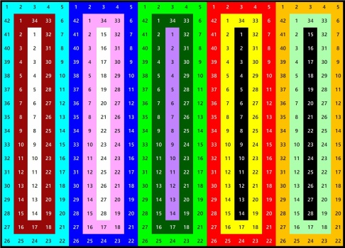 Solve Number 1389 double-bagger 450 jigsaw puzzle online with 450 pieces