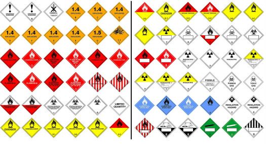 Solve Dangerous Goods Labels jigsaw puzzle online with 312 pieces