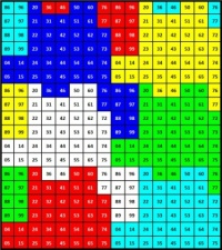 Free online jigsaw puzzles | Page 148 | Jigidi.com