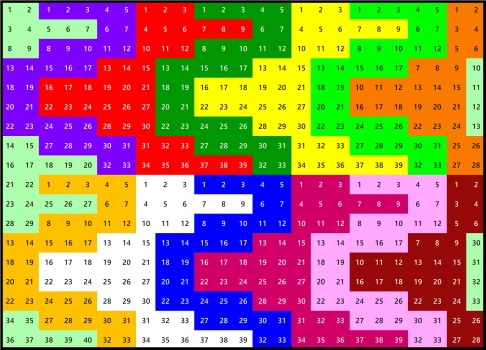 Solve Number 1533 new to the clutch 450 jigsaw puzzle online with 450 ...