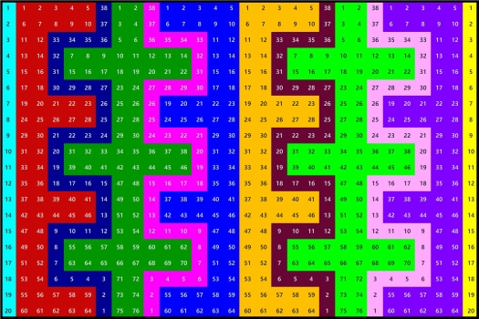 Solve Number 1080 tuck and roll 600 jigsaw puzzle online with 600 pieces