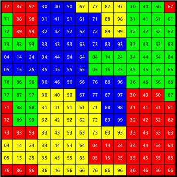 Solve Number 1090 tessellation 196 jigsaw puzzle online with 196 pieces