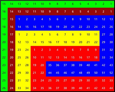 Solve Number 1417 mirroring 180 jigsaw puzzle online with 180 pieces