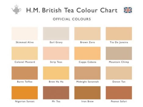 Solve Tea color chart jigsaw puzzle online with 70 pieces