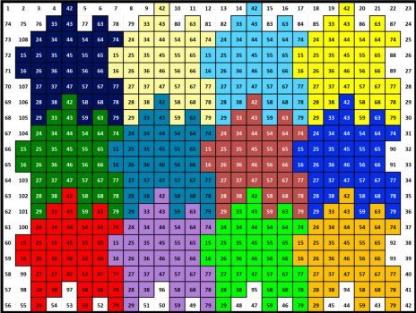 Solve #95 tessellation jigsaw puzzle online with 540 pieces