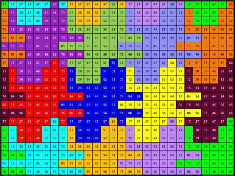 Solve Number 1214 tessellation 588 jigsaw puzzle online with 588 pieces