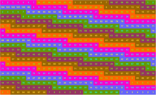 Solve (71) jigsaw puzzle online with 600 pieces