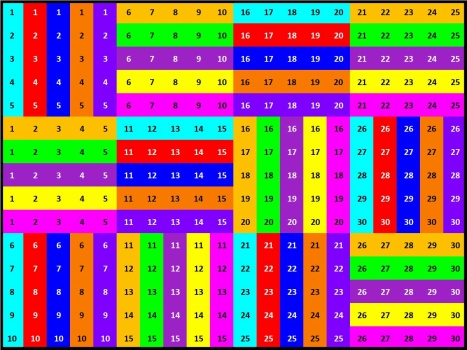 Solve Number 828 blocks of five 300 jigsaw puzzle online with 300 pieces