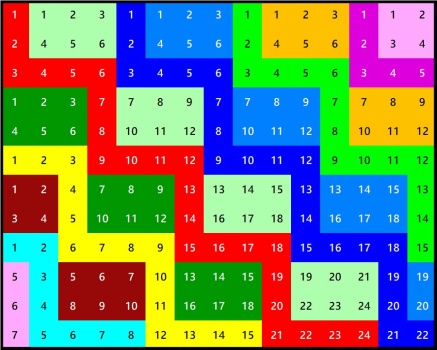 Solve Number 1529 demented quilter 180 jigsaw puzzle online with 180 pieces