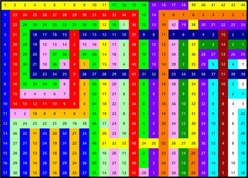 Solve Number 1476 tortelloni 450 jigsaw puzzle online with 450 pieces