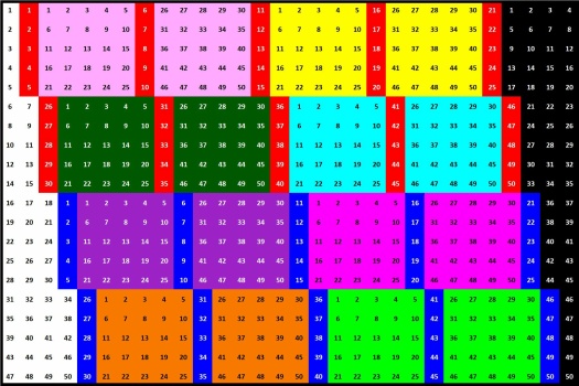 Solve Number 751 building blocks awry 600 jigsaw puzzle online with 600 ...