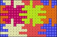 Jigsaw puzzle creator Jeannie_D » Play one of my 6439 free puzzles at ...