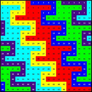 Solve Number 647 jitterbug 324 jigsaw puzzle online with 324 pieces