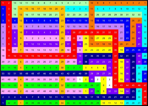 Solve Number 1324 tortelli 450 jigsaw puzzle online with 450 pieces