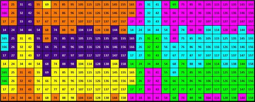 Solve Number 278 tessellation 360 jigsaw puzzle online with 360 pieces