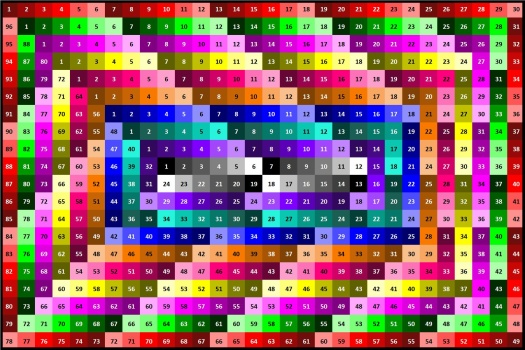 Solve Number 1057 shades that circle 600 jigsaw puzzle online with 600 ...