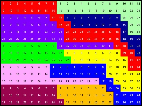 Solve Number 1203 coulee country 300 jigsaw puzzle online with 300 pieces