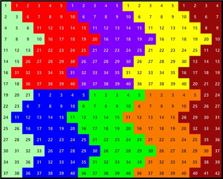 Solve Number 1479 the drunkard's walk - link to smallest size https ...