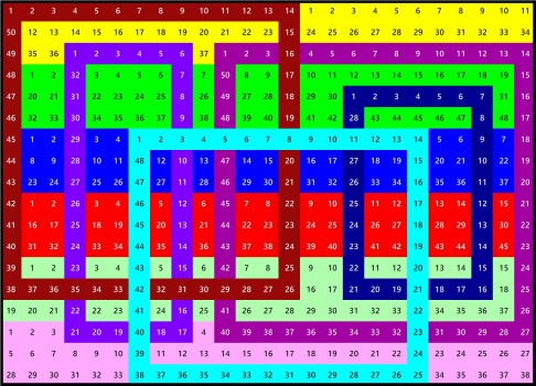 Solve Number 1261 interrupted 450 jigsaw puzzle online with 450 pieces